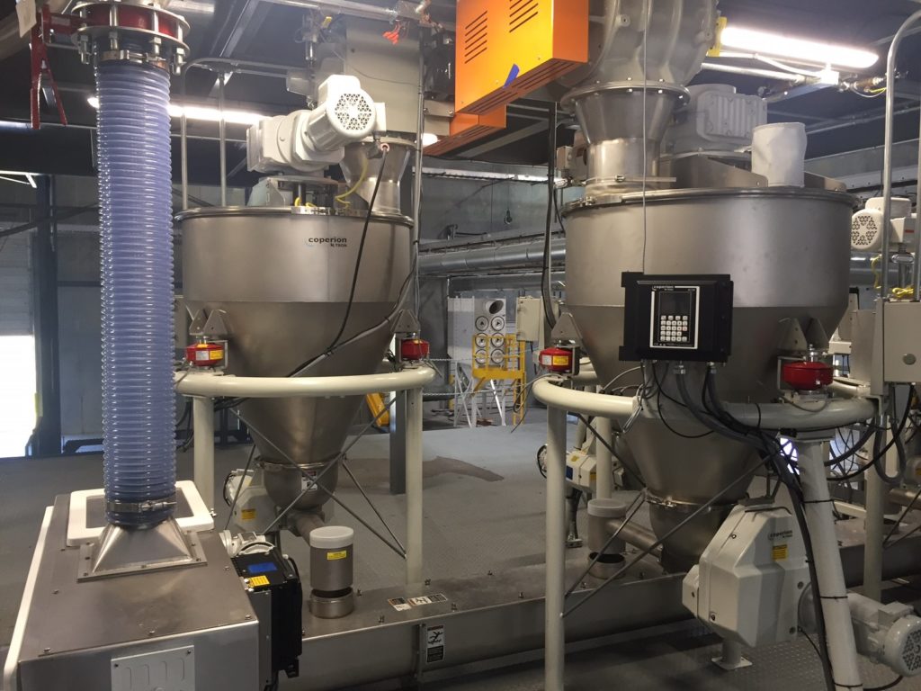 Compounding | Modern Polymer Products